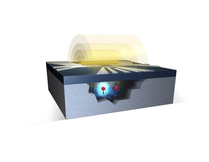 Silicon quantum electronic dev [IMAGE] | EurekAlert! Science News Releases