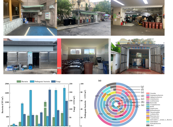 Behinds “NIMBY effects”, be wa [IMAGE] | EurekAlert! Science News Releases