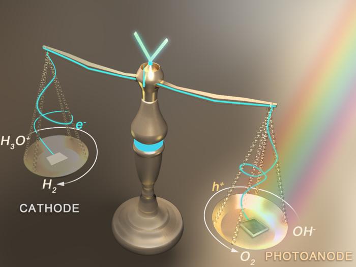 Concept art of the bias distri [IMAGE] | EurekAlert! Science News Releases