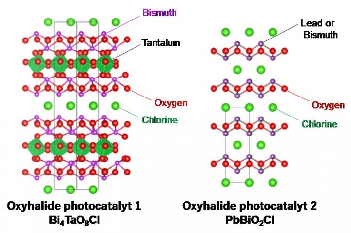 Crystal Structure [IMAGE] | EurekAlert! Science News Releases