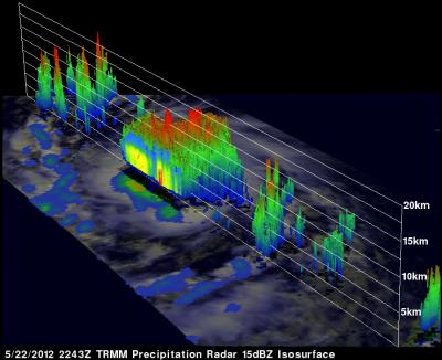 NASA's TRMM satellite sees heavy rainfall in | EurekAlert!
