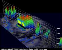 NASA's TRMM satellite sees heavy rainfall in | EurekAlert!