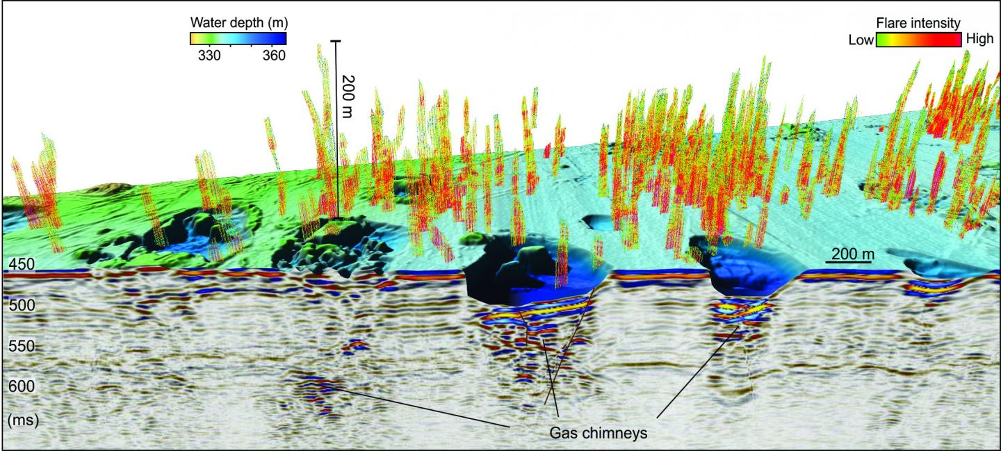 Ancient Methane Reservoirs in [IMAGE] | EurekAlert! Science News Releases