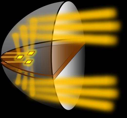 Powerful LED-based train headlight optimized | EurekAlert!
