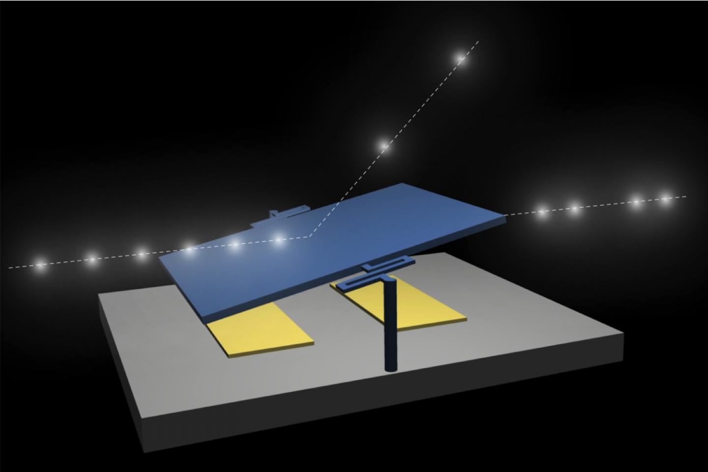MEMS Mirror [IMAGE] | EurekAlert! Science News Releases