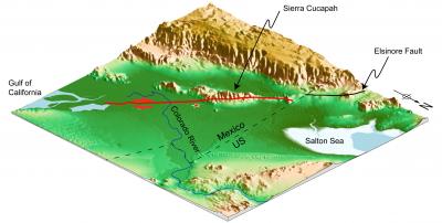 3-D View of the Surface Ruptur [IMAGE] | EurekAlert! Science News Releases