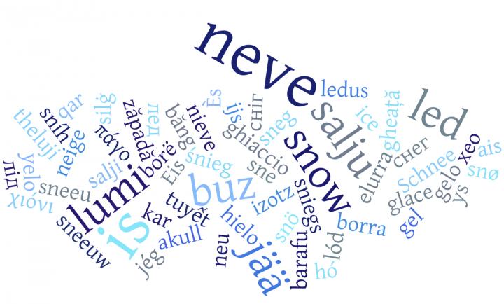 Words for snow revisited: Languages support e | EurekAlert!