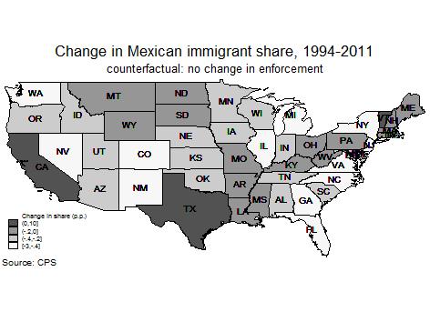 Migration Change (Hypothetical [IMAGE] | EurekAlert! Science News Releases