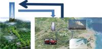 Scientists find a high hydrofluorocarbon emis | EurekAlert!
