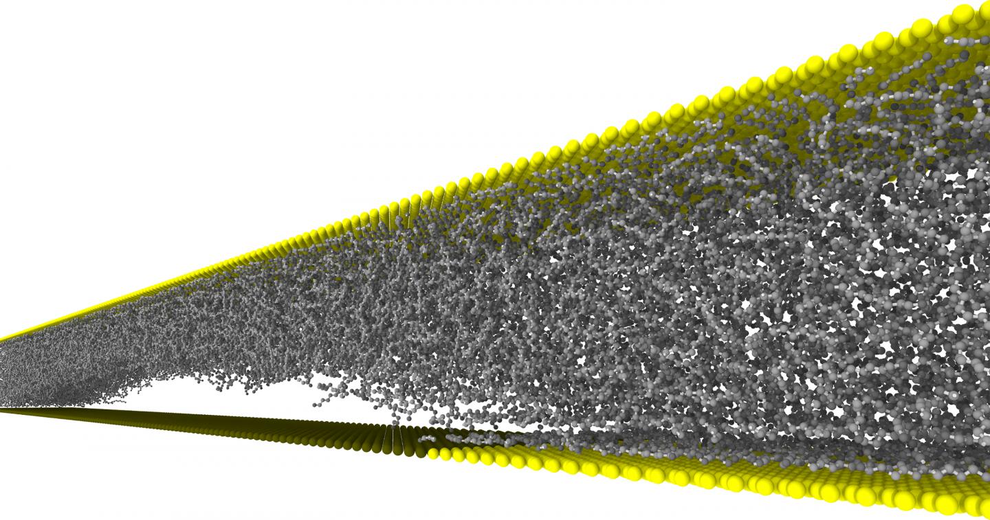 A Molecular Look at Fluid Flow on Heterogeneo | EurekAlert!