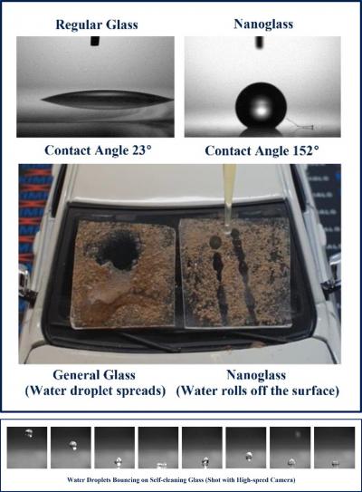 Self-cleaning Test of Nanoglas [IMAGE] | EurekAlert! Science News Releases