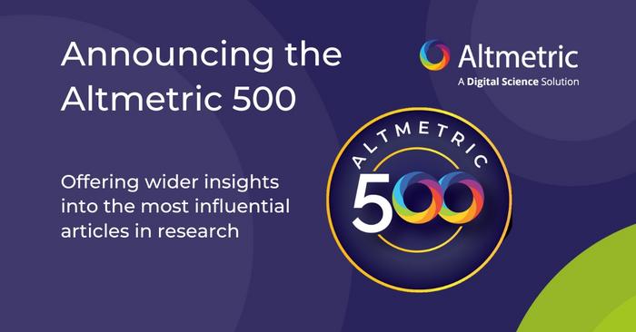 Altmetric 500 data offers wider insight into | EurekAlert!