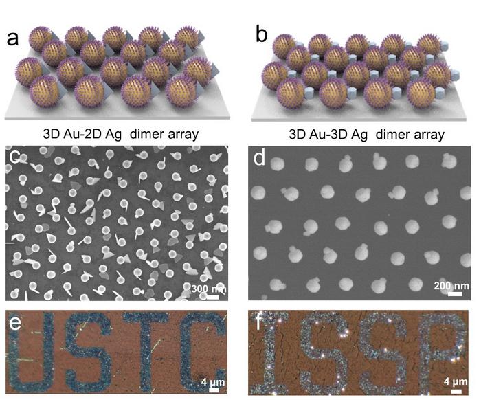 Researchers Realize Controlled [IMAGE] | EurekAlert! Science News Releases