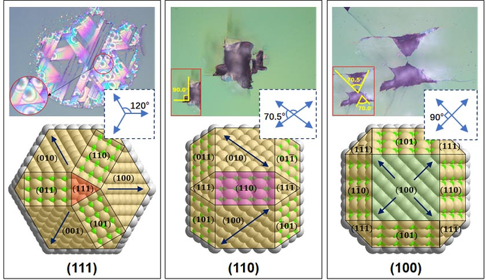 Scientists Discover Excimer La [IMAGE] | EurekAlert! Science News Releases