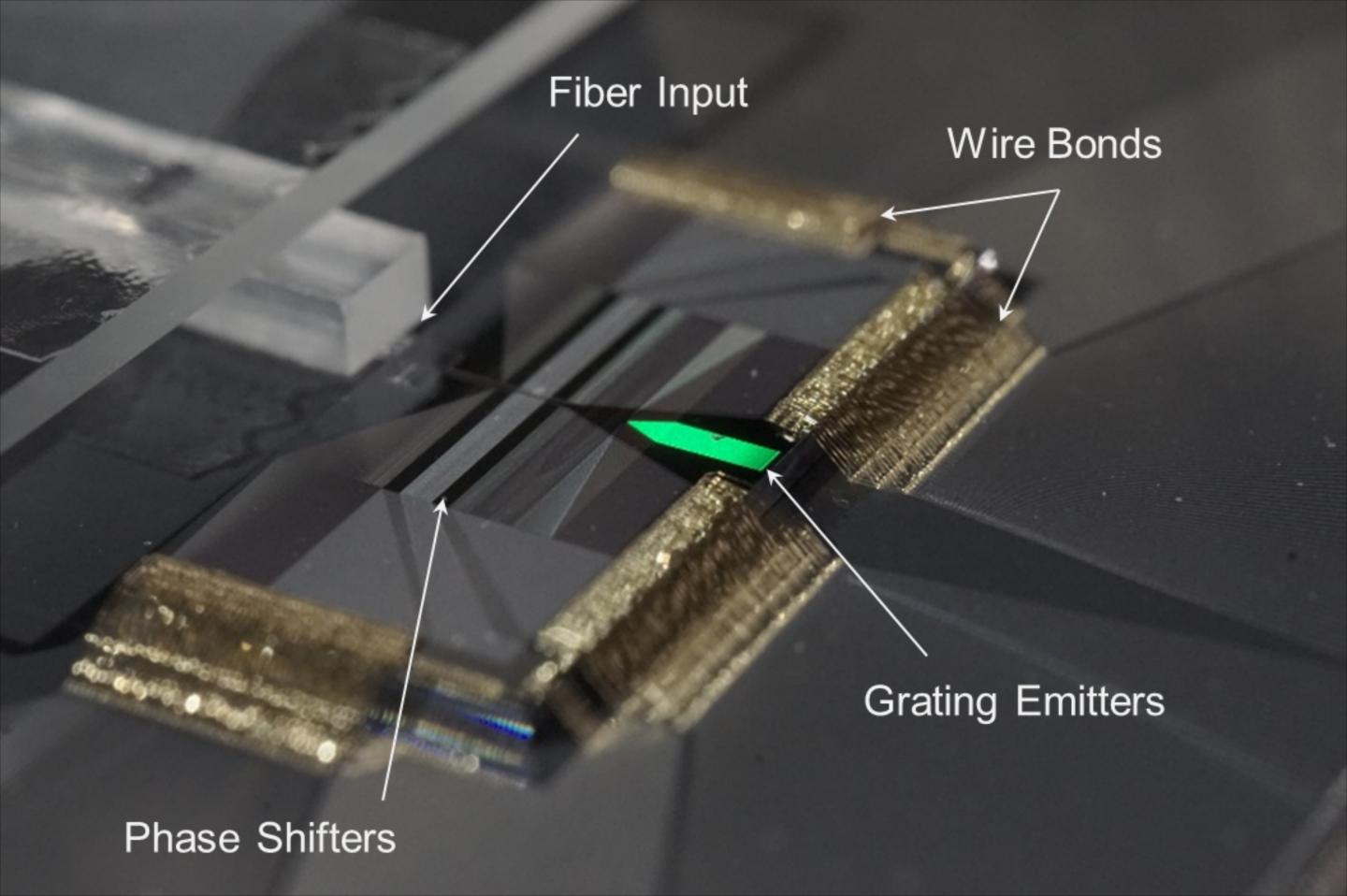 Packaged large-scale optical p [IMAGE] | EurekAlert! Science News Releases