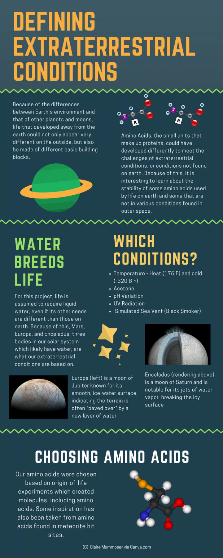 Defining Extraterrestrial Cond [IMAGE] | EurekAlert! Science News Releases
