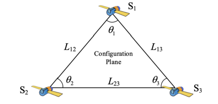 Figure 2 [IMAGE] | EurekAlert! Science News Releases