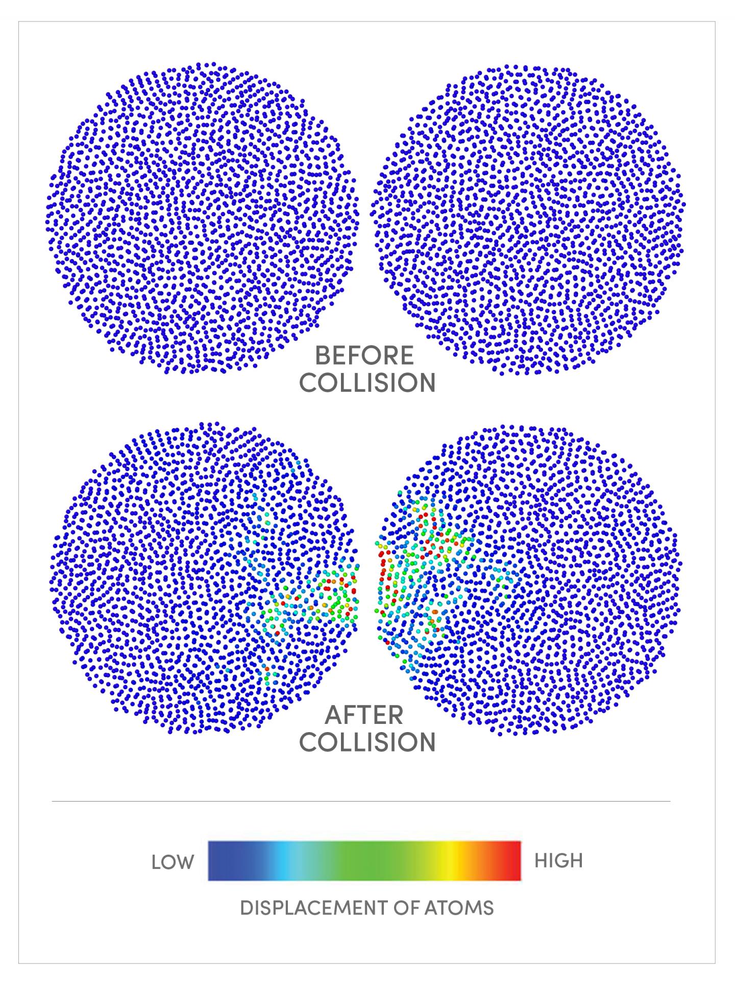 Cross Sections [IMAGE] | EurekAlert! Science News Releases