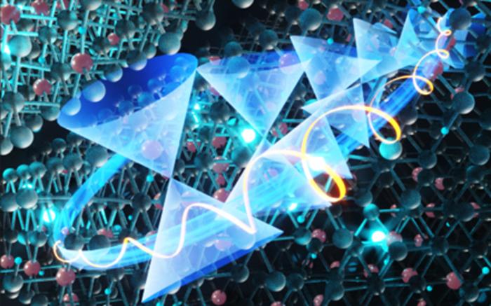 Rendering of the tilting of re [IMAGE] | EurekAlert! Science News Releases