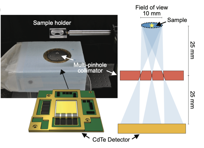 Figure 2 [IMAGE] | EurekAlert! Science News Releases