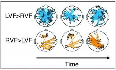 This Diagram Shows Changes in [IMAGE] | EurekAlert! Science News Releases