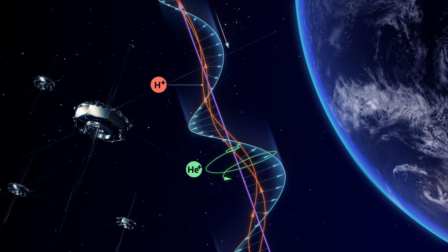 Wave-particle interactions allow collision-fr | EurekAlert!
