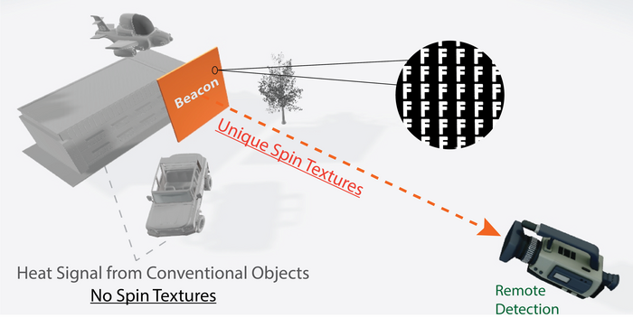 High-contrast infrared beacon [IMAGE] | EurekAlert! Science News Releases