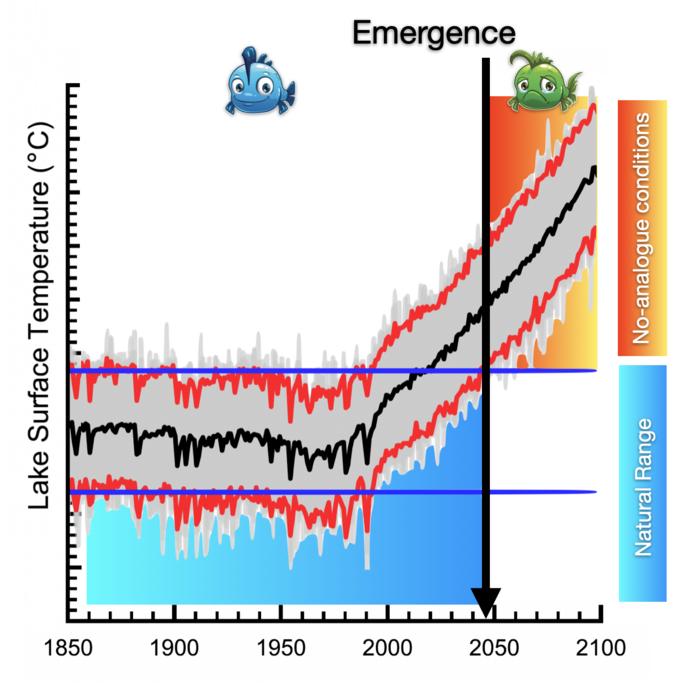 Figure 1 [IMAGE] | EurekAlert! Science News Releases