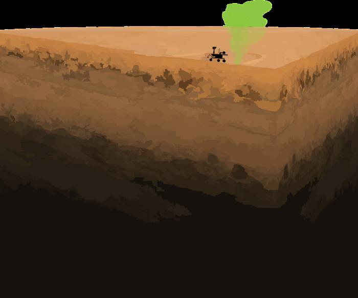 Measuring Methane on Mars [IMAGE] | EurekAlert! Science News Releases