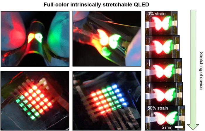 Stretchable quantum dot display - Innovations Report