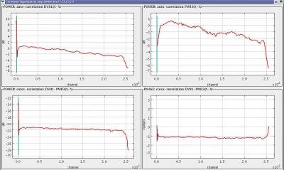 ALMA Correlator Output [IMAGE] | EurekAlert! Science News Releases
