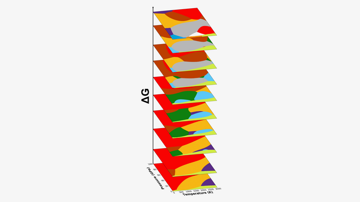 metastable-16x9 [IMAGE] | EurekAlert! Science News Releases