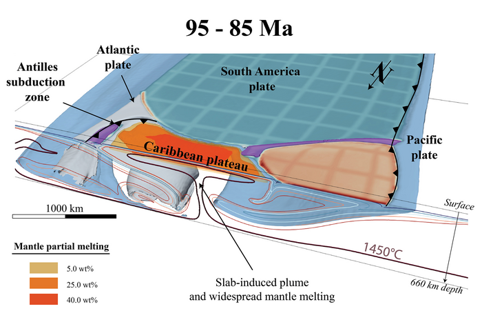 Plate tectonic processes in the Pacific and A | EurekAlert!