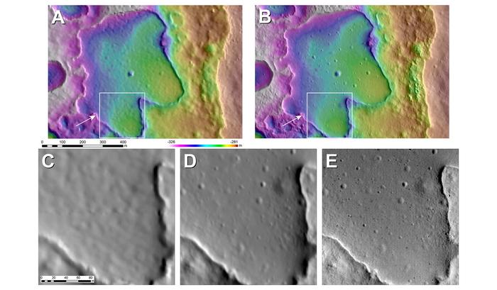 New technique from Brown University researche | EurekAlert!