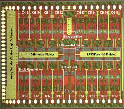UCSD DARPA Smart Q-Band 4x4 Ar [IMAGE] | EurekAlert! Science News Releases