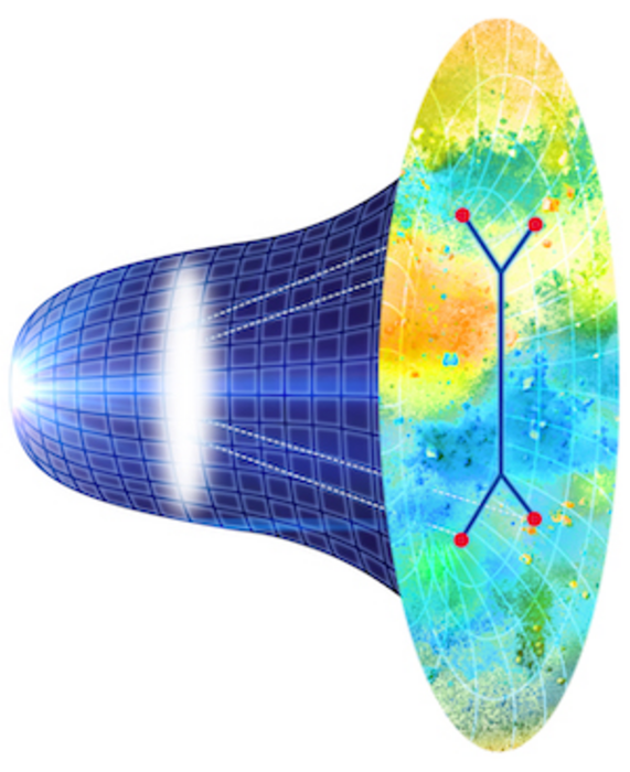 de Sitter Universe Holography [IMAGE] | EurekAlert! Science News Releases