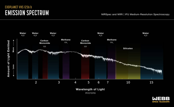 A vast section of near- to mid [IMAGE] | EurekAlert! Science News Releases