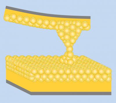 A Single Atom Bridge [IMAGE] | EurekAlert! Science News Releases