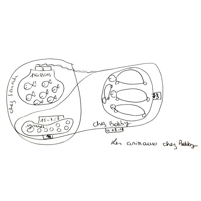 Drawings of mathematical probl [IMAGE] | EurekAlert! Science News Releases