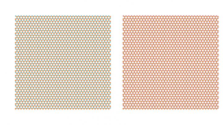 Moire pattern [IMAGE] | EurekAlert! Science News Releases