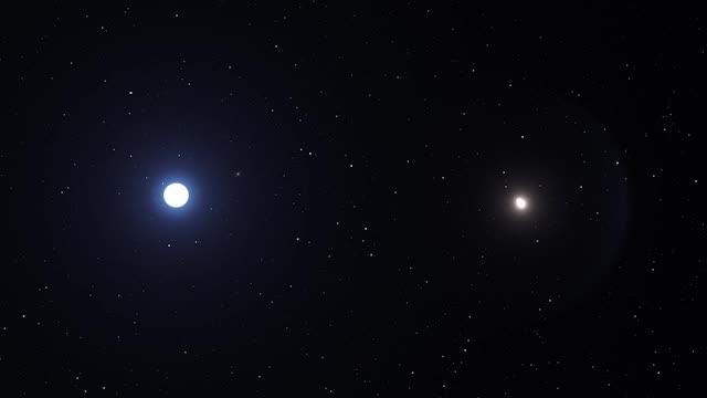 Unusual Planet within a Triple Star System Im | EurekAlert!