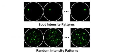 Random Light Patterns [IMAGE] | EurekAlert! Science News Releases
