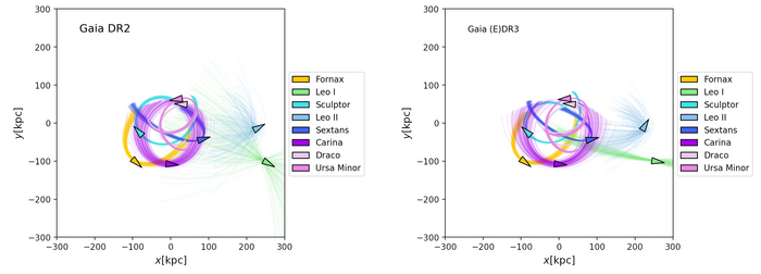 Figure 5. [IMAGE] | EurekAlert! Science News Releases
