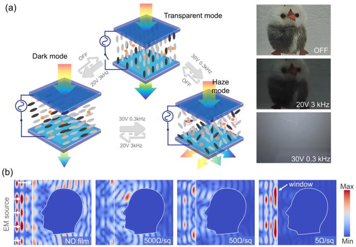 Figure 1| Performance of multi [IMAGE] | EurekAlert! Science News Releases