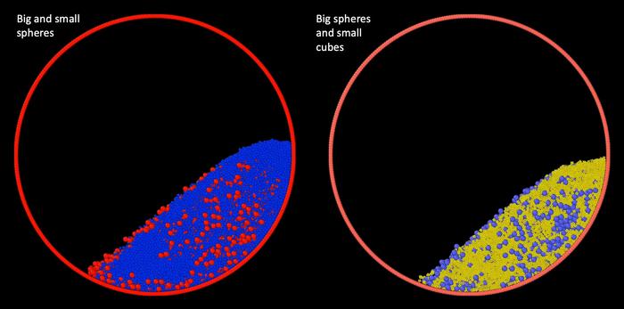 Reshaping our understanding of granular syste | EurekAlert!