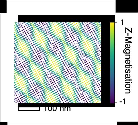 The simulated domain pattern o [IMAGE] | EurekAlert! Science News Releases
