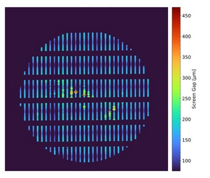 SwRI develops novel microscopy method to eval | EurekAlert!