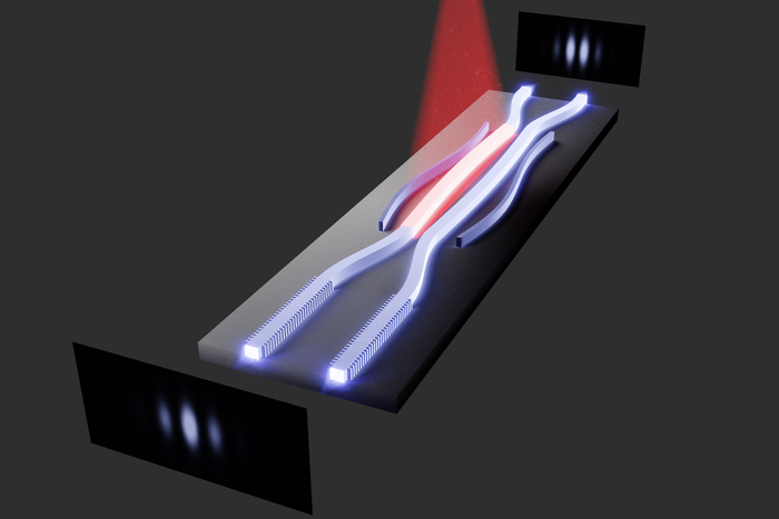 Waveguide [IMAGE] | EurekAlert! Science News Releases