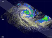 Cyclone Anja hits wind shear, weakens drastic | EurekAlert!