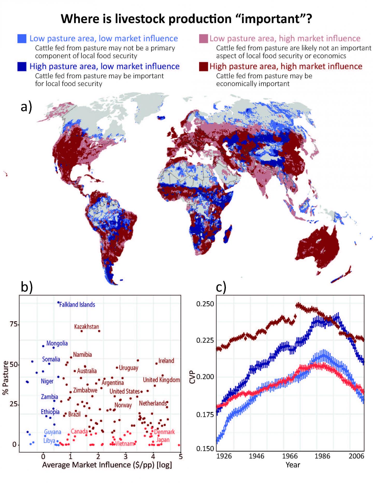 Where is Livestock Production [IMAGE] | EurekAlert! Science News Releases